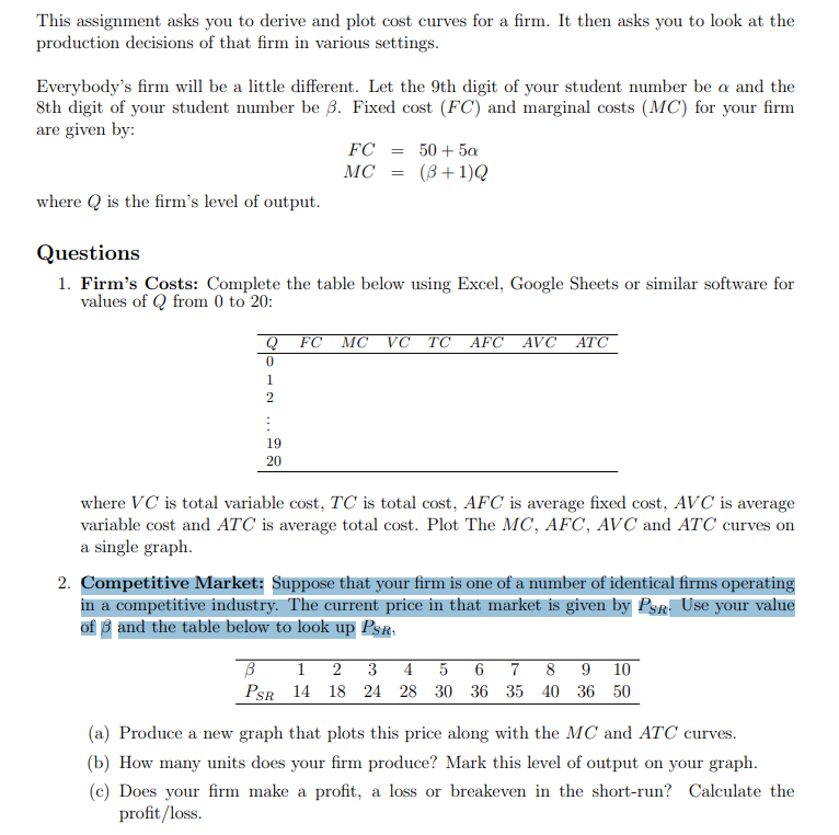 Solved This assignment asks you to derive and plot cost | Chegg.com