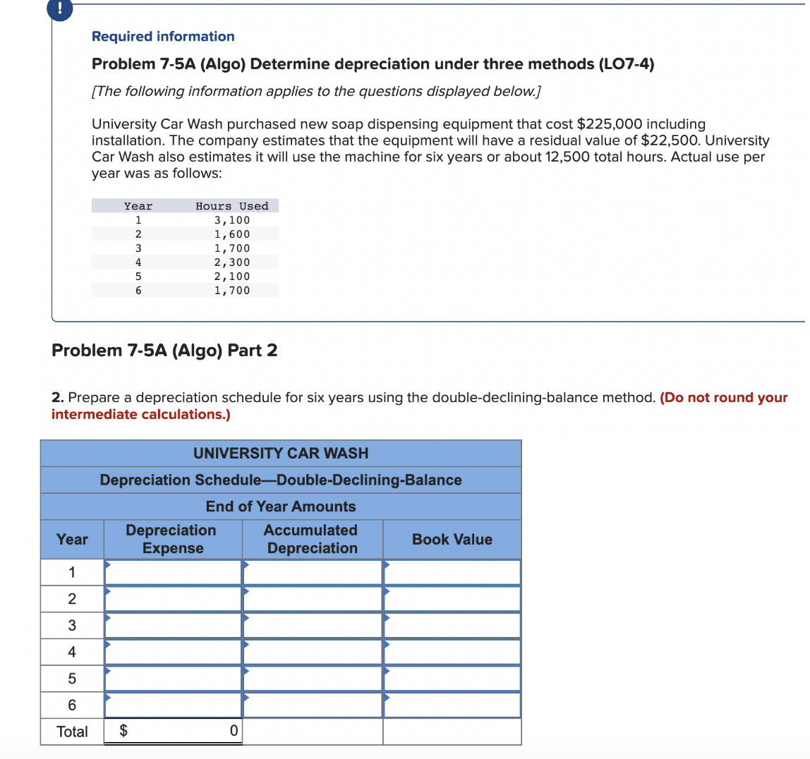 Solved Problem 7-5A (Algo) Determine depreciation under | Chegg.com