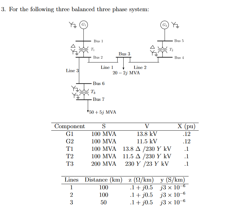 3. For the following three balanced three phase | Chegg.com
