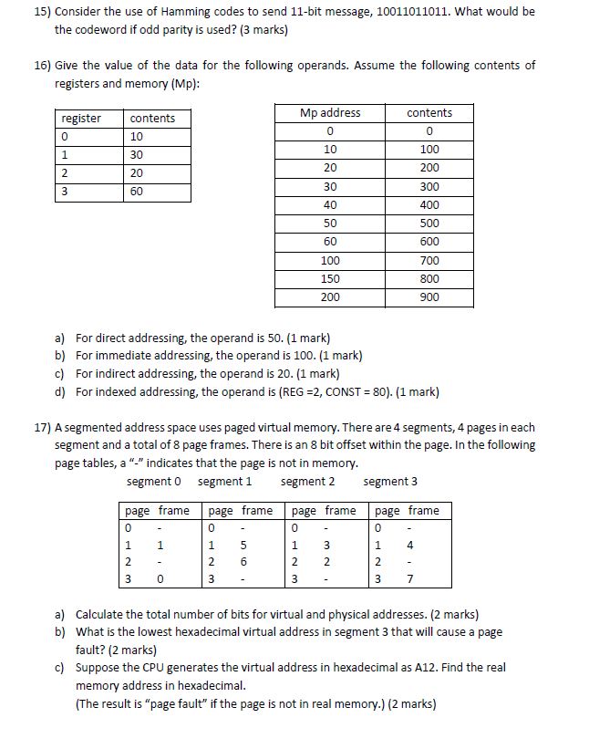 15) Consider the use of Hamming codes to send 11-bit | Chegg.com