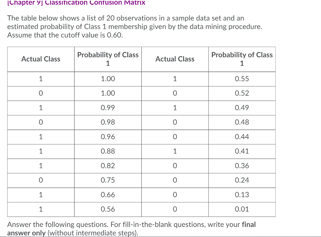 Solved [Chapter 9] Classification Confusion Matrix The table | Chegg.com