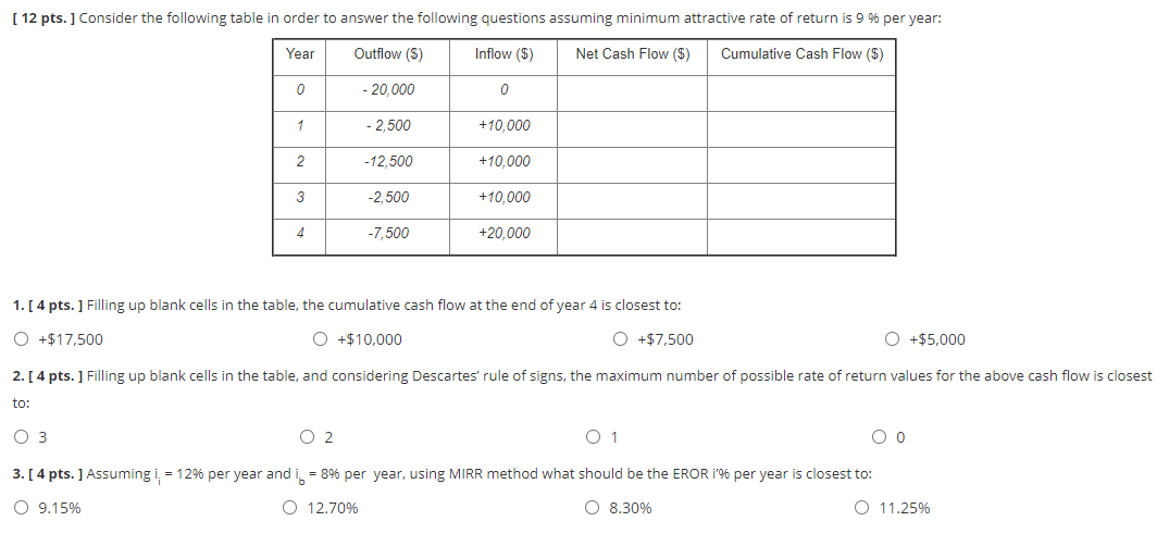 [ 12 pts. ] Consider the following table in order to | Chegg.com