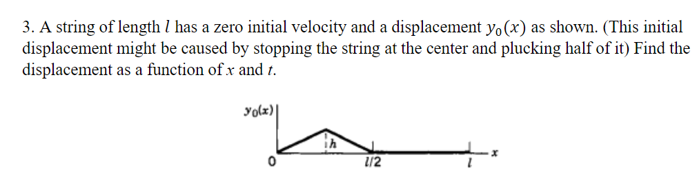 Solved 3. A string of length l has a zero initial velocity | Chegg.com