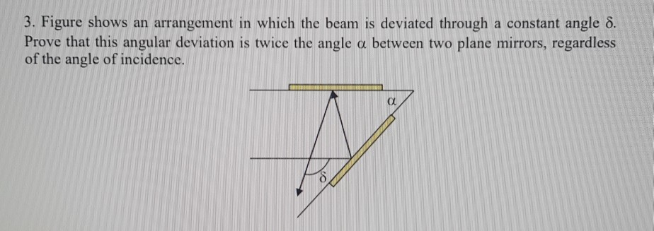 Solved 3. Figure shows an arrangement in which the beam is | Chegg.com