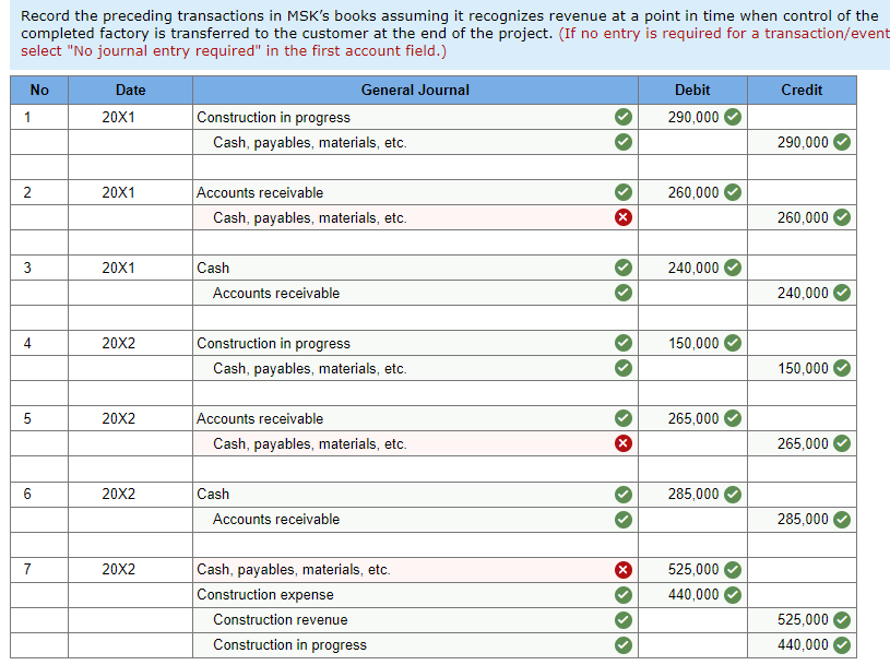Solved MSK Construction Company contracted to construct a | Chegg.com