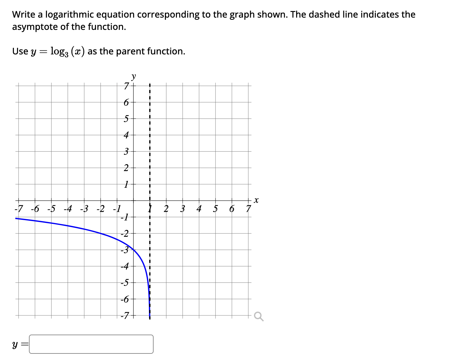 Solved Write a logarithmic equation corresponding to the | Chegg.com