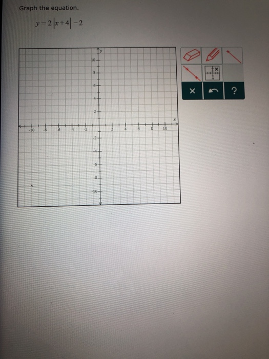 Solved Graph the equation | Chegg.com