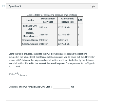 Solved Exercise table for calculating pressure gradient | Chegg.com