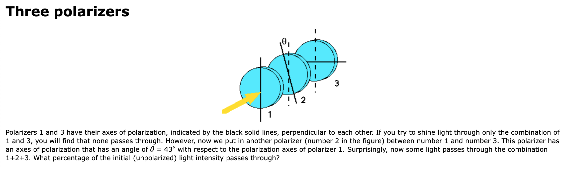 Solved Three polarizers 3 2 Polarizers 1 and 3 have their | Chegg.com