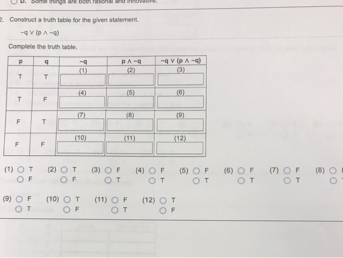 Solved Complete truth table | Chegg.com