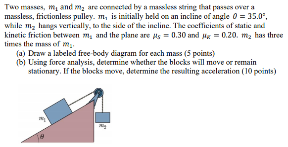 Solved Two masses, my and m2 are connected by a massless | Chegg.com