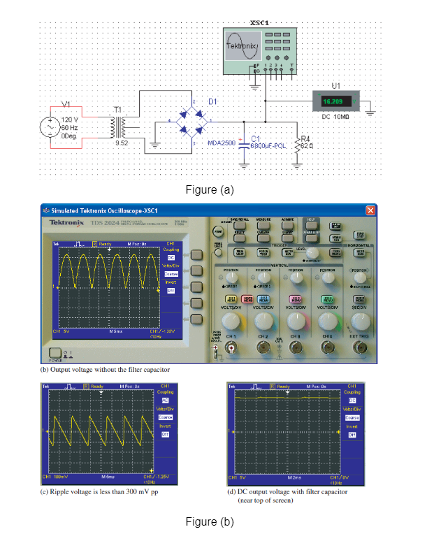 Solved Implement the following circuit (Figure (a)) on | Chegg.com