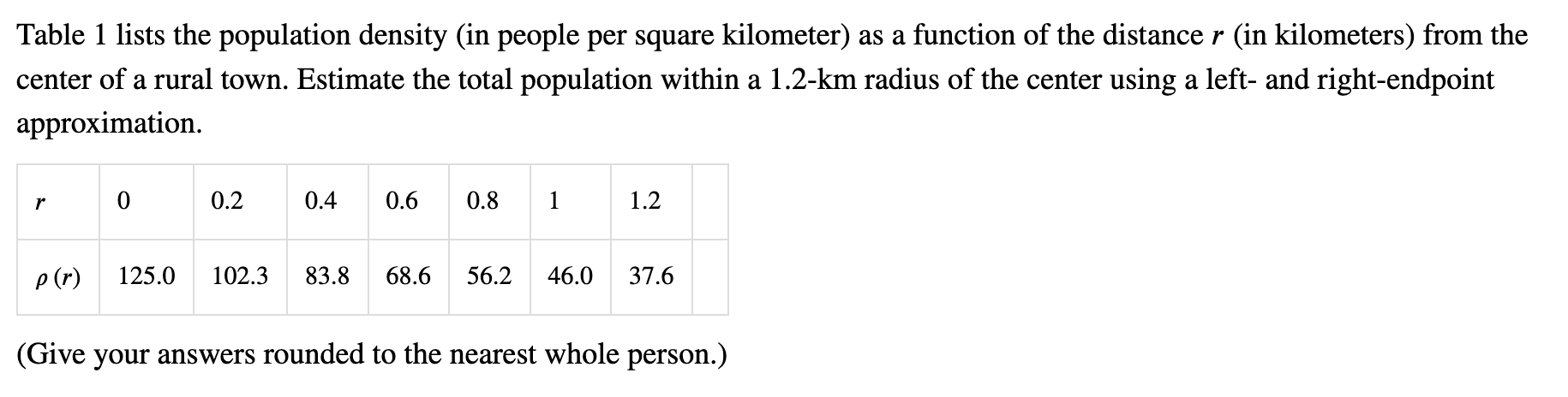 Solved Table 1 lists the population density (in people per | Chegg.com