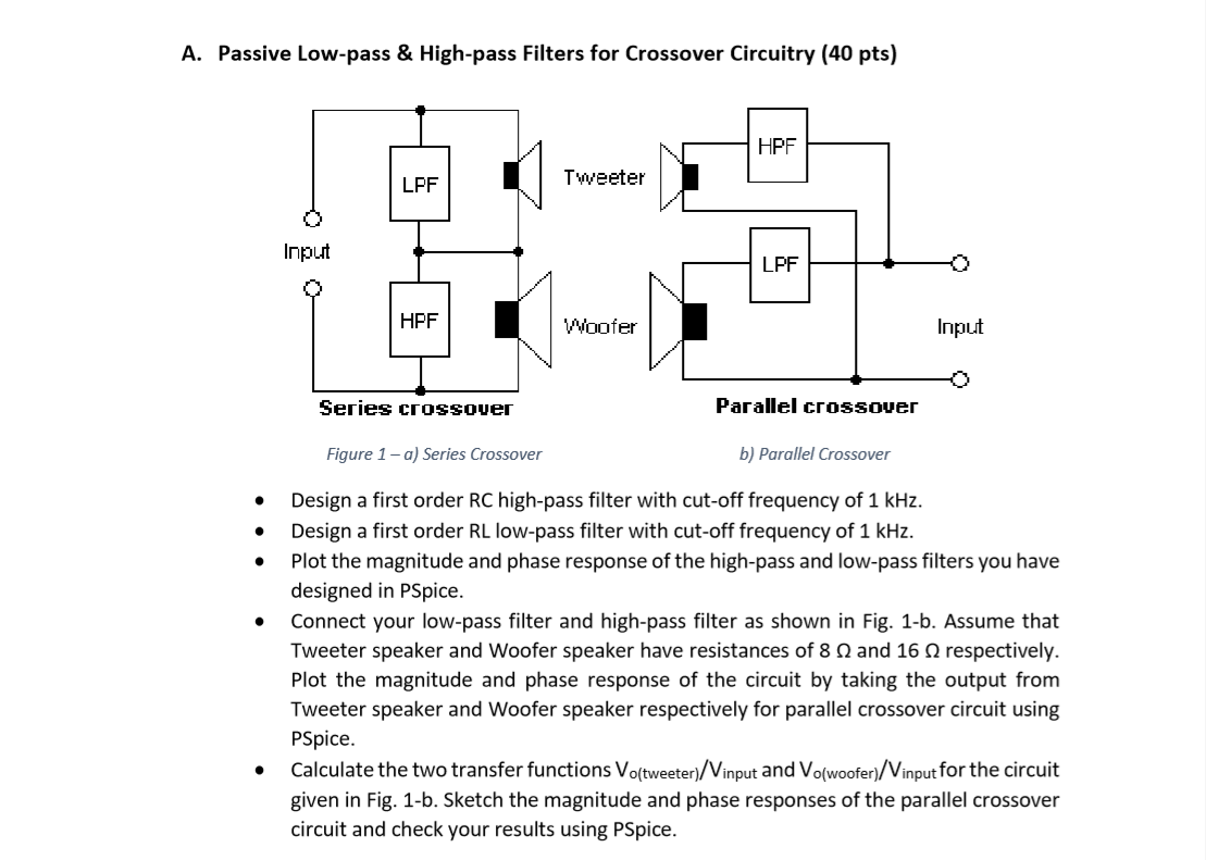 Solved A. Passive Low-pass & High-pass Filters for Crossover | Chegg.com