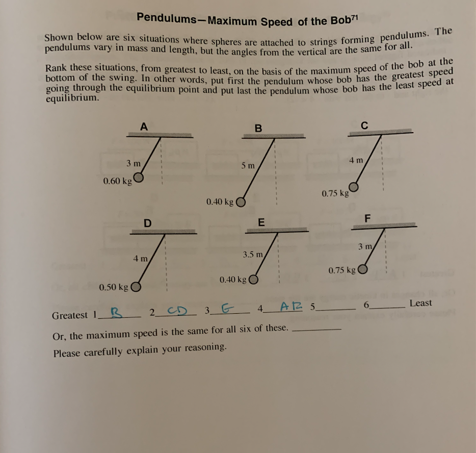 Solved Pendulums-Maximum Speed of the Bob"1 Shown below are | Chegg.com