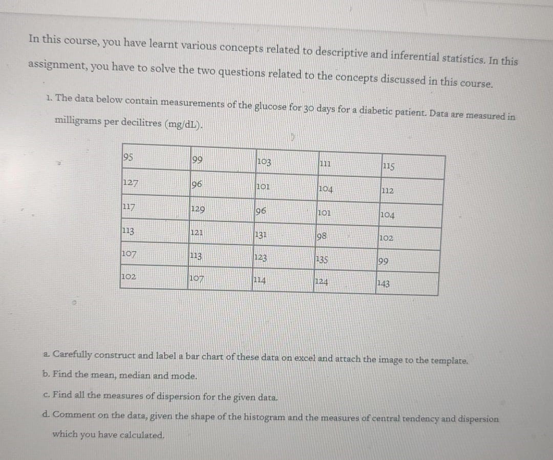 Solved In this course, you have learnt various concepts | Chegg.com