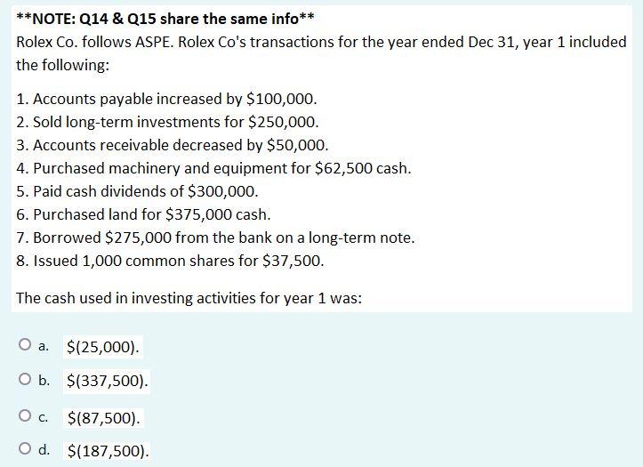 Solved **NOTE: Q14 & Q15 share the same info* Rolex Co. | Chegg.com