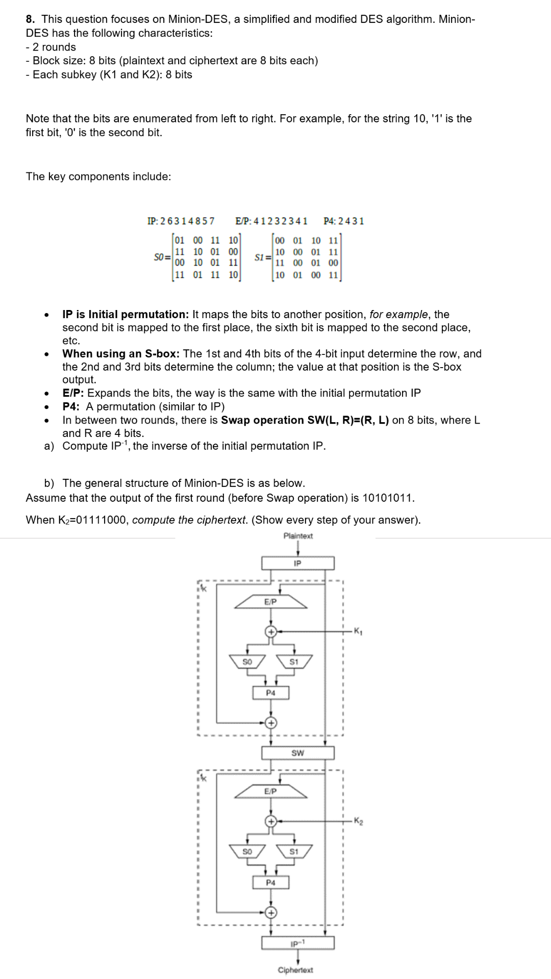 This question focuses on Minion-DES, a simplified and | Chegg.com