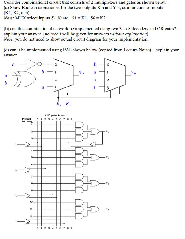 Solved Consider combinational circuit that consists of 2 | Chegg.com