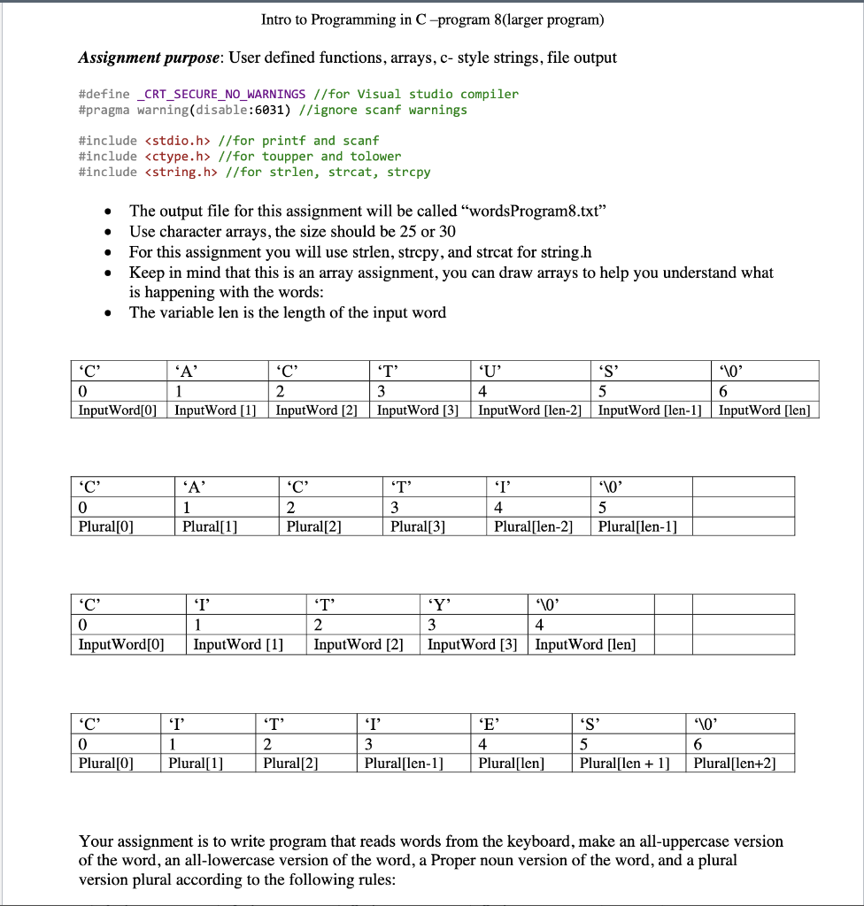 Solved PROGRAMMING IN C (THIS SAME QUESTION ON CHEGG IS | Chegg.com
