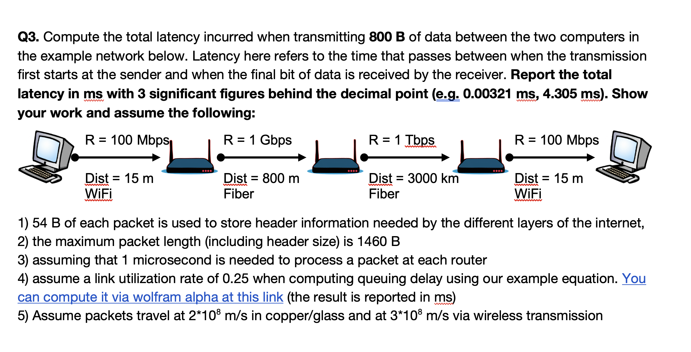 Solved Q3. ﻿Compute the total latency incurred when | Chegg.com
