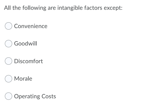 Solved All the following are intangible factors except: | Chegg.com