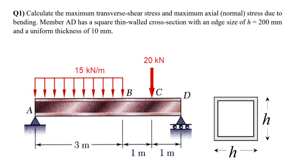Solved Q1) Calculate the maximum transverse-shear stress and | Chegg.com