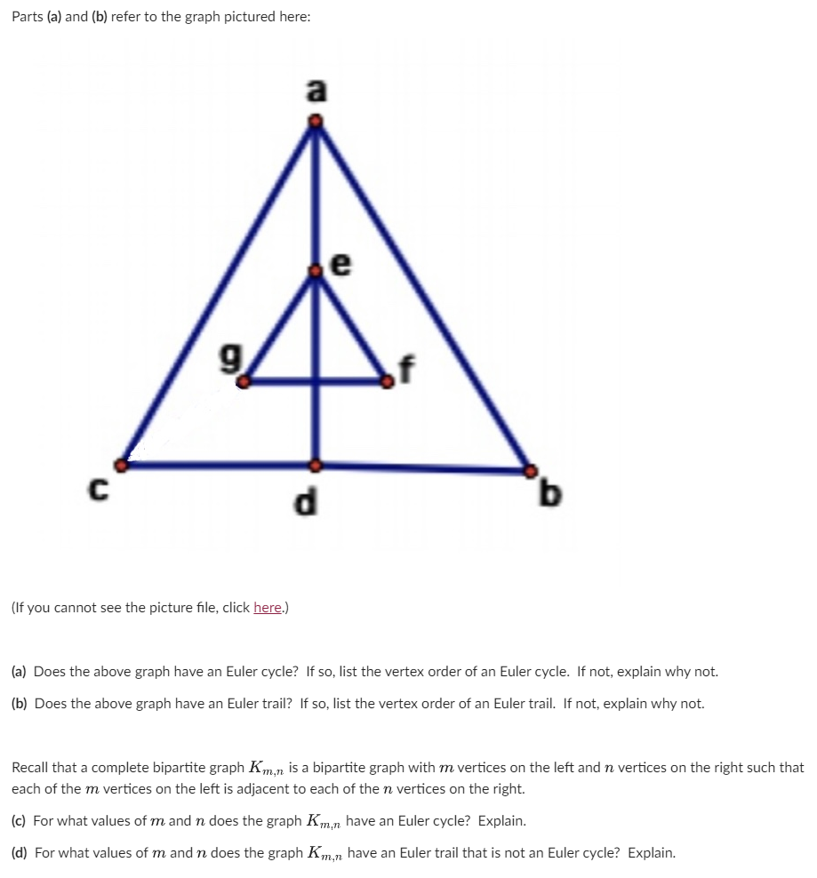 Solved Parts (a) and (b) refer to the graph pictured here: | Chegg.com