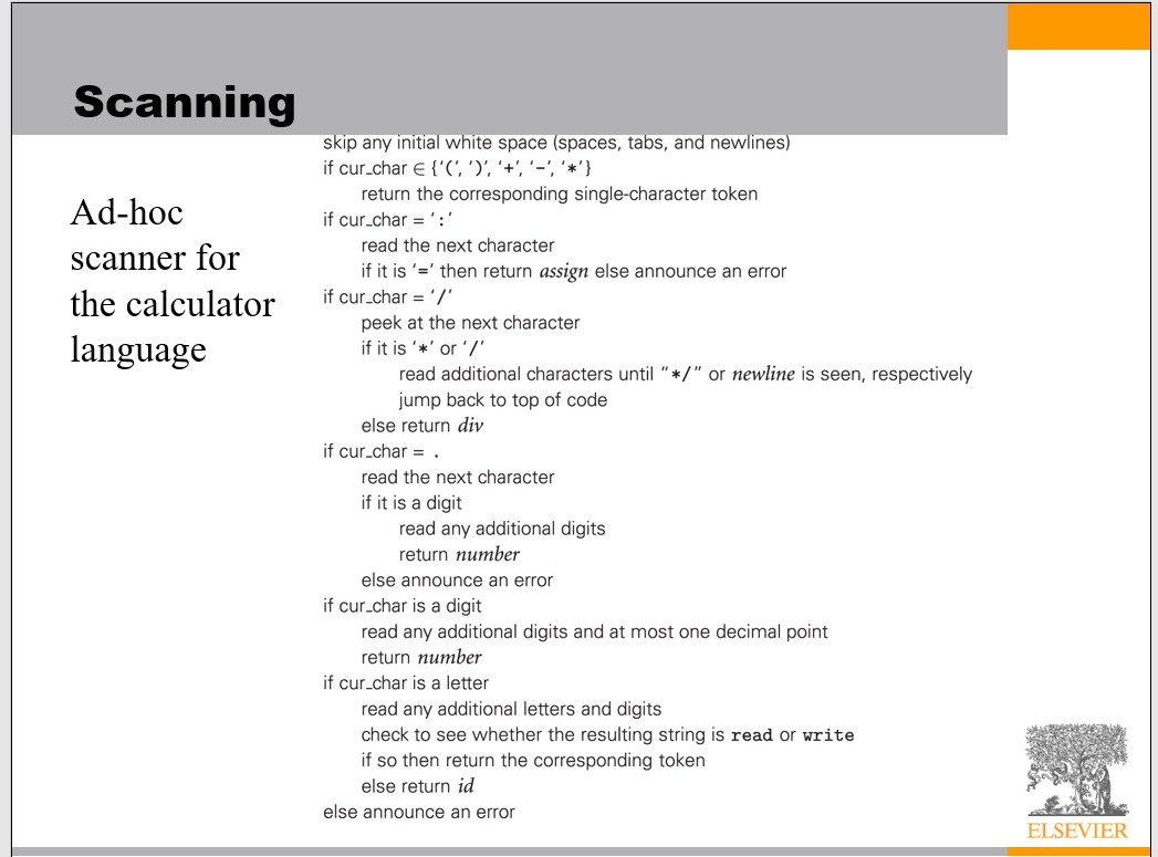 Solved Create an interpreter in your own language | Chegg.com