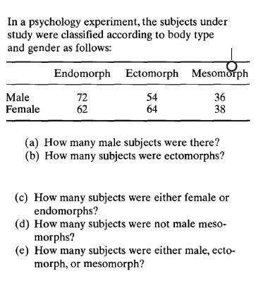 Solved In a psychology experiment, the subjects under study | Chegg.com