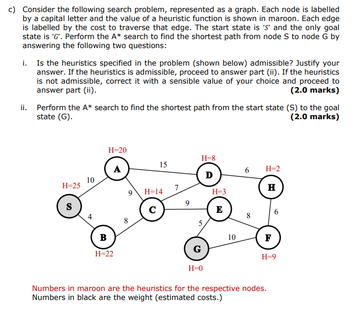 Solved c) Consider the following search problem, represented | Chegg.com
