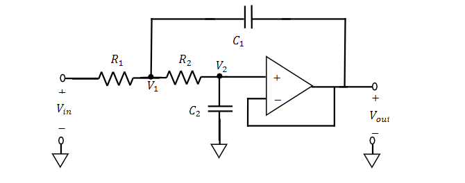 Using a 100Hz square wave with 2 Volts (peak-to-peak) | Chegg.com