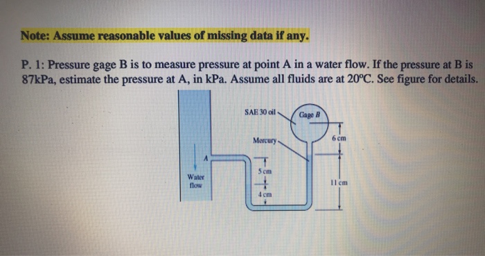 Solved Note: Assume reasonable values of missing data if | Chegg.com