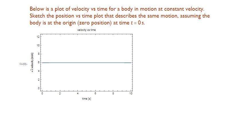 Solved L02.02 velocity plot lab Both problems in this | Chegg.com