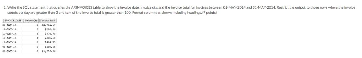 Solved 1. Write the SQL statement that queries the | Chegg.com