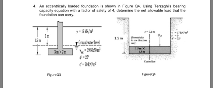 Solved 4. An eccentrically loaded foundation is shown in | Chegg.com
