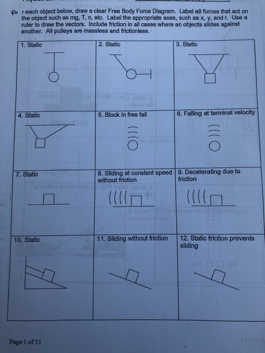 Solved fo reach object below, draw a clear Free Body Force | Chegg.com