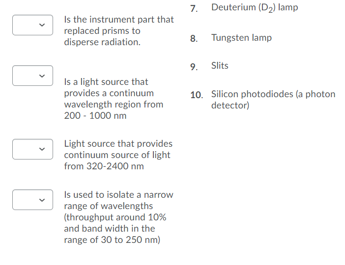 Solved Match the instrument component with its following | Chegg.com