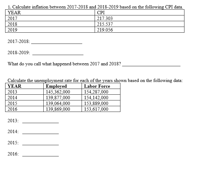 Solved 1. Calculate inflation between 2017-2018 and | Chegg.com