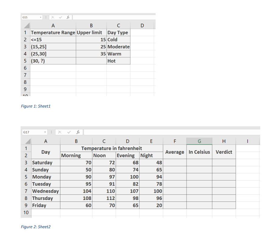 Solved 5. Consider Excel Sheet1 in Figure 1 which holds the | Chegg.com