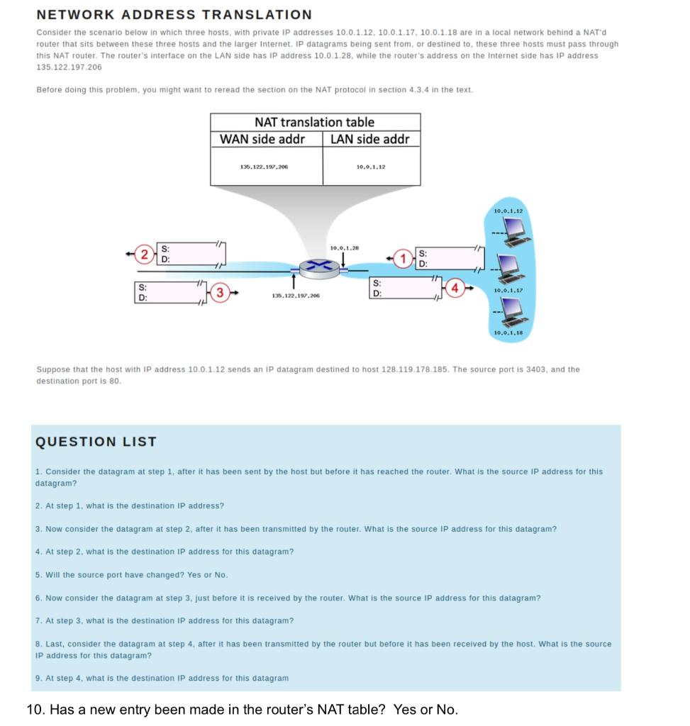 Solved NETWORK ADDRESS TRANSLATION Consider the scenario | Chegg.com