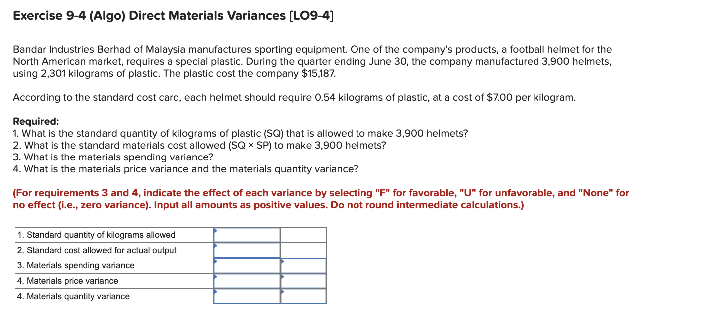 Solved Exercise 9-4 (Algo) ﻿Direct Materials Variances | Chegg.com