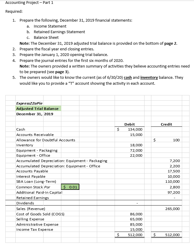 Solved Accounting Project - Part 1 Required: 1. Prepare the | Chegg.com
