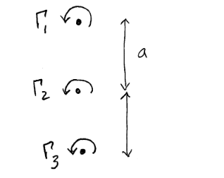 consider the three free vortices sketched in Figure | Chegg.com