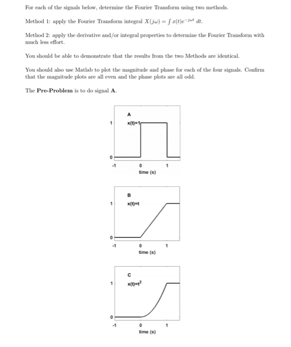 Solved For each of the signals below, determine the Fourier | Chegg.com