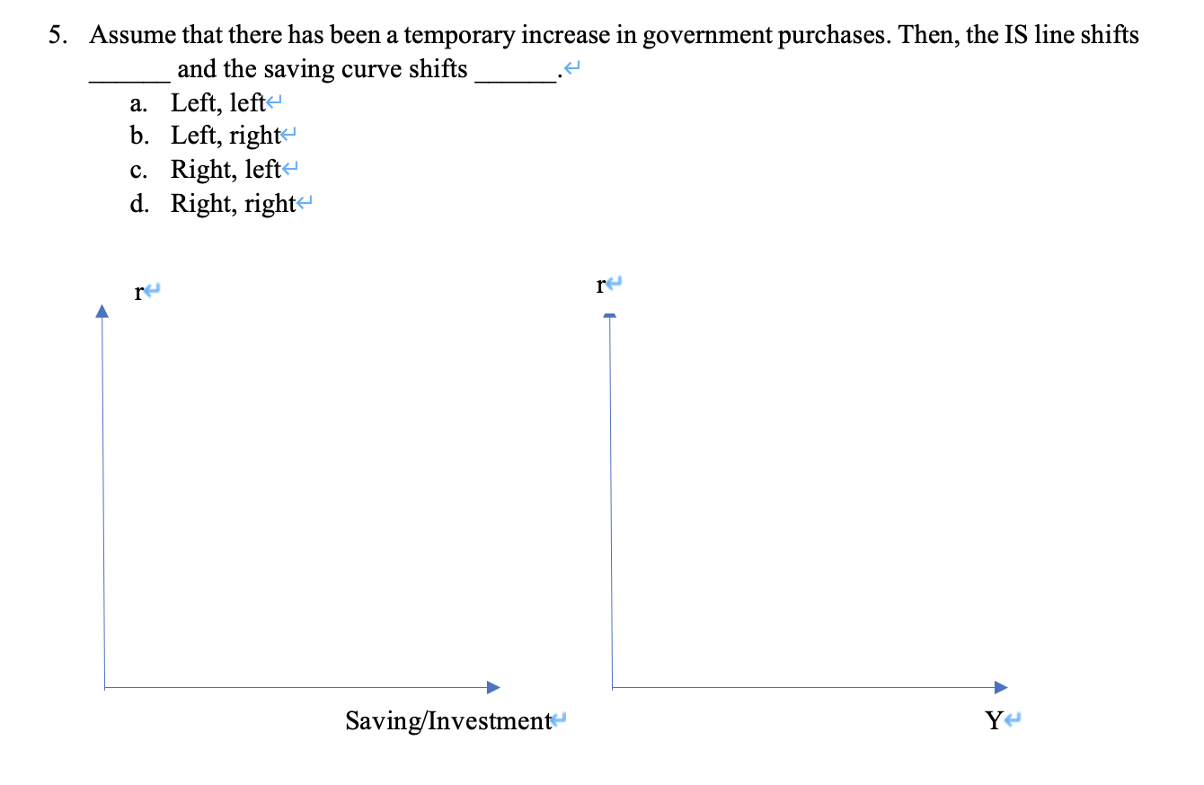 Solved 5. Assume that there has been a temporary increase in | Chegg.com