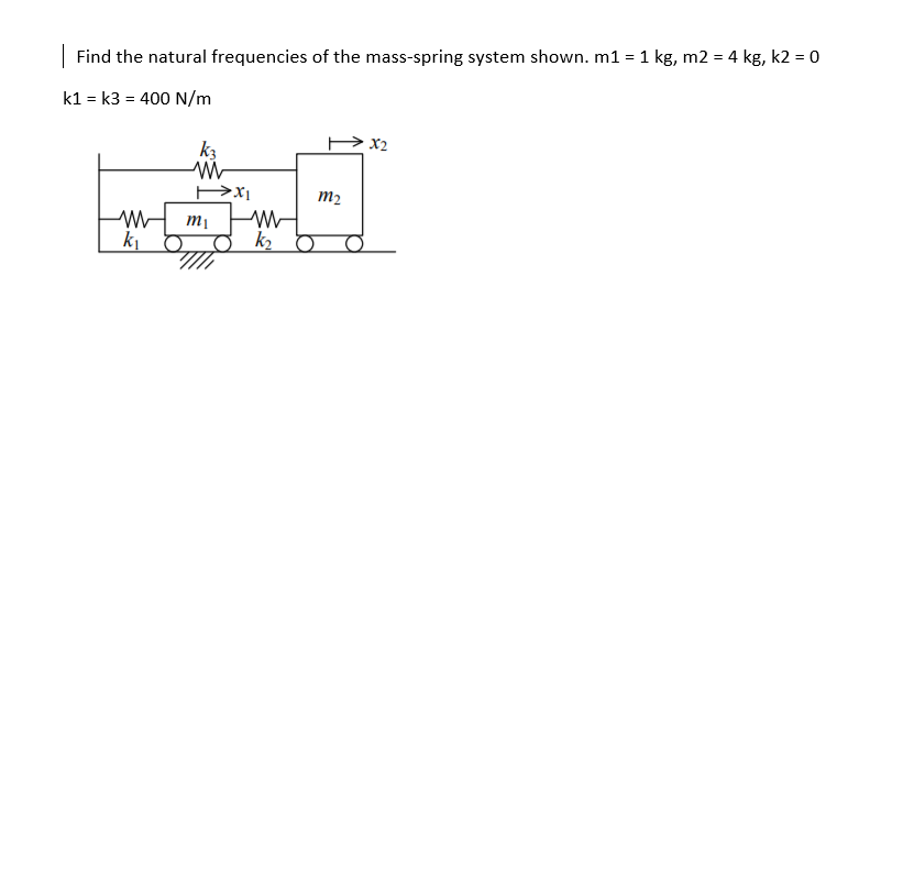 Solved Find the natural frequencies of the mass-spring | Chegg.com