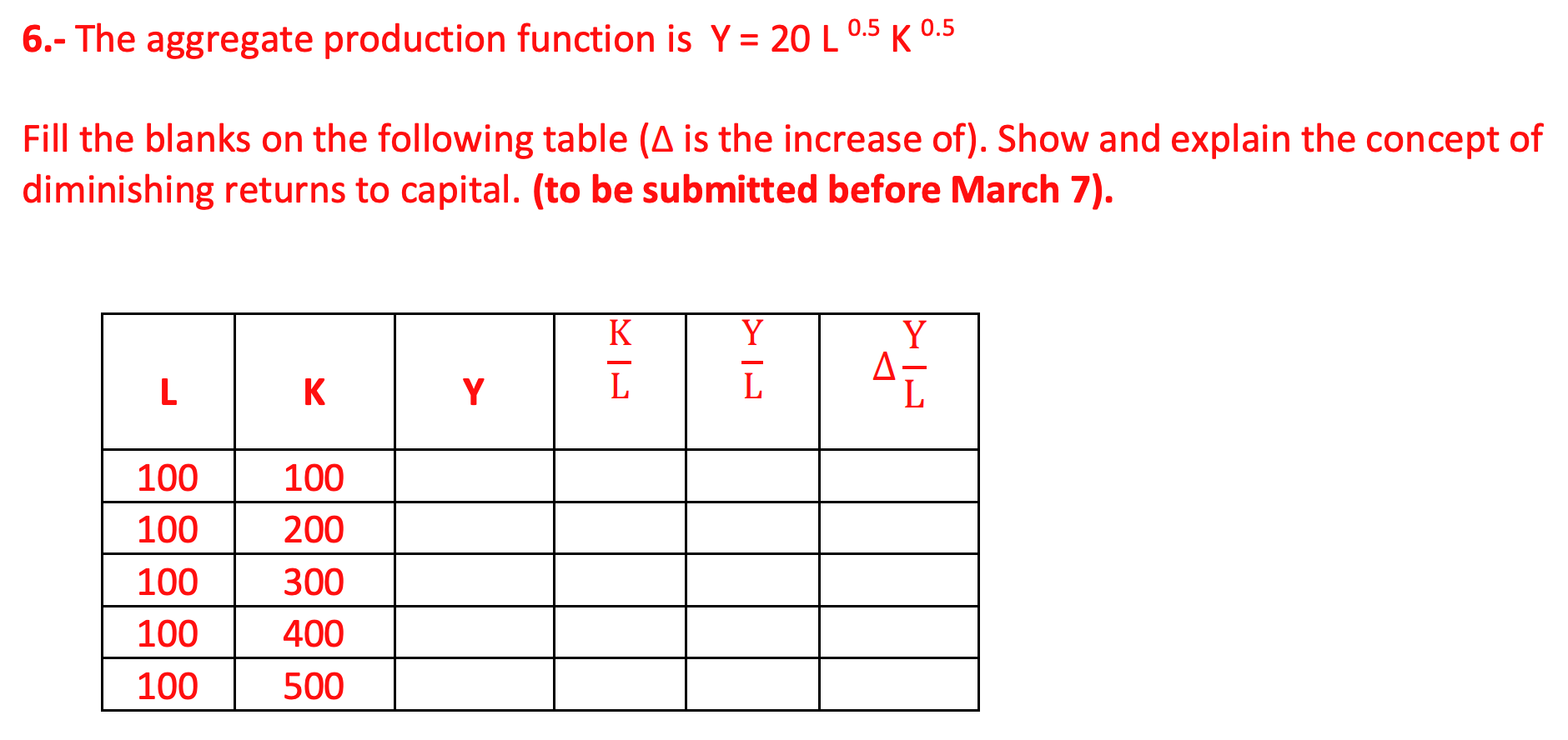 Solved 0.5 6.- The aggregate production function is Y = 20 L | Chegg.com