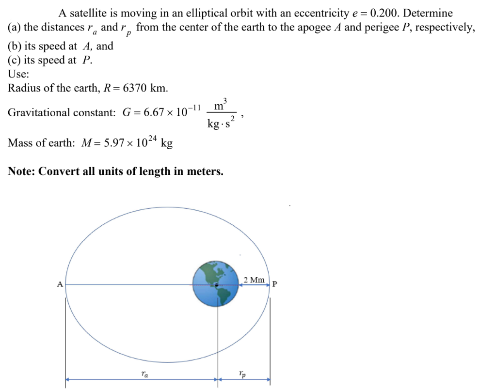 Solved A Satellite Is Moving In An Elliptical Orbit With An