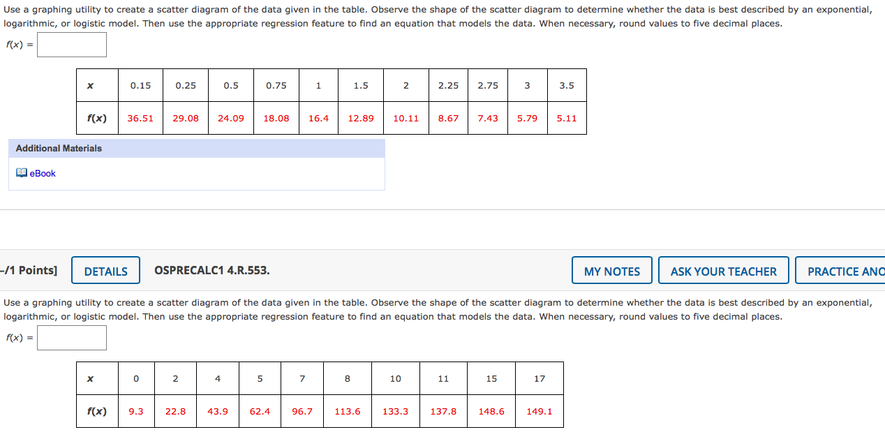 Solved Use a graphing utility to create a scatter diagram of | Chegg.com